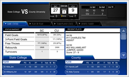 Soccer Gamecast - Saachi Technologies